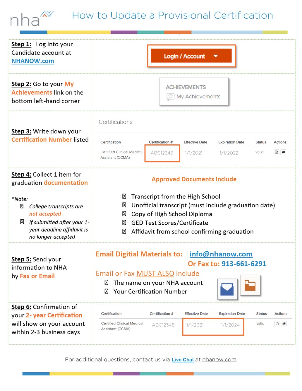 How to Update a Provisional Certification