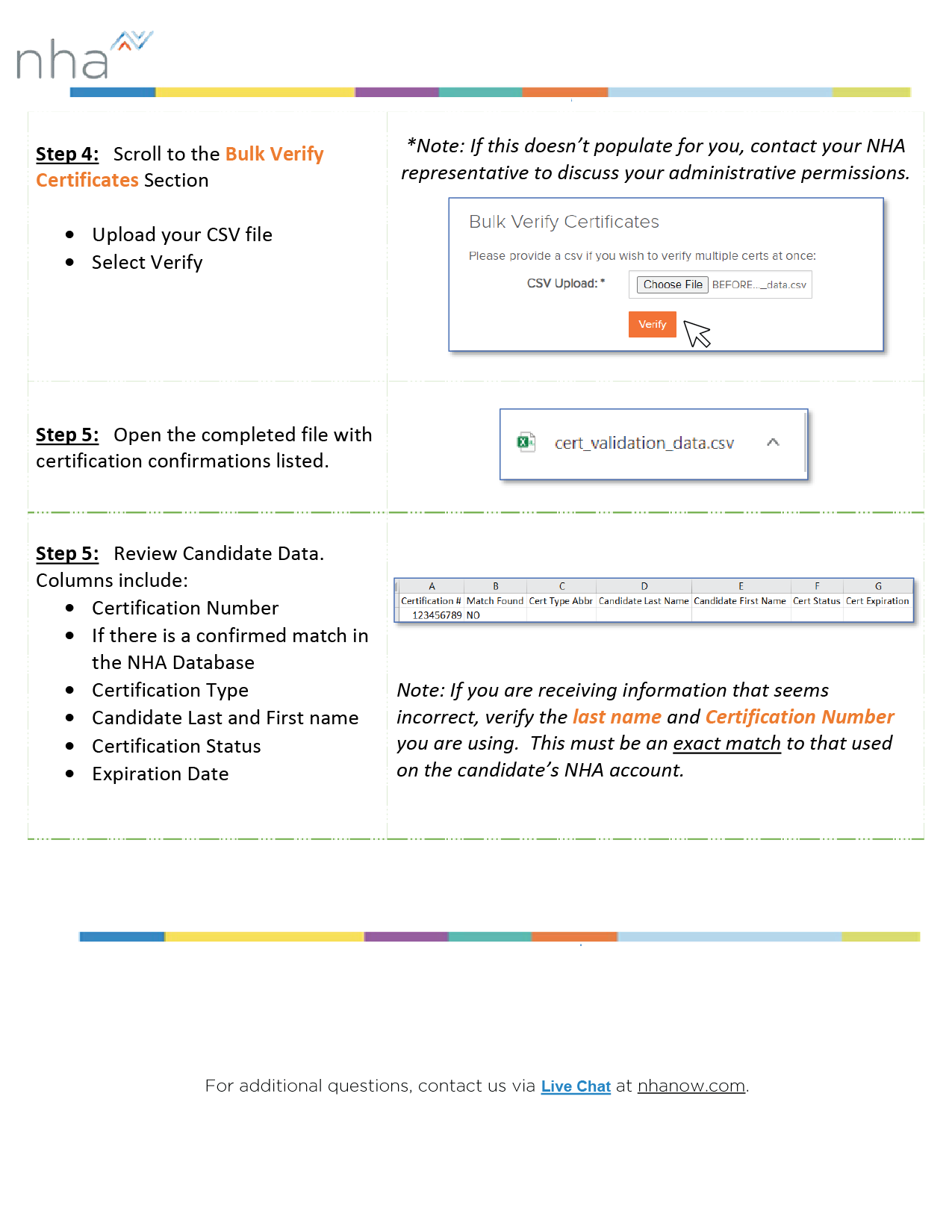 How to Verify Multiple Certifications