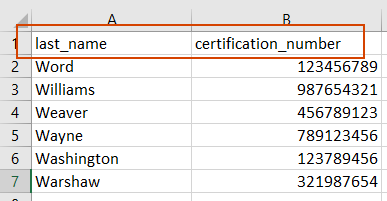 How to Verify Multiple Certifications