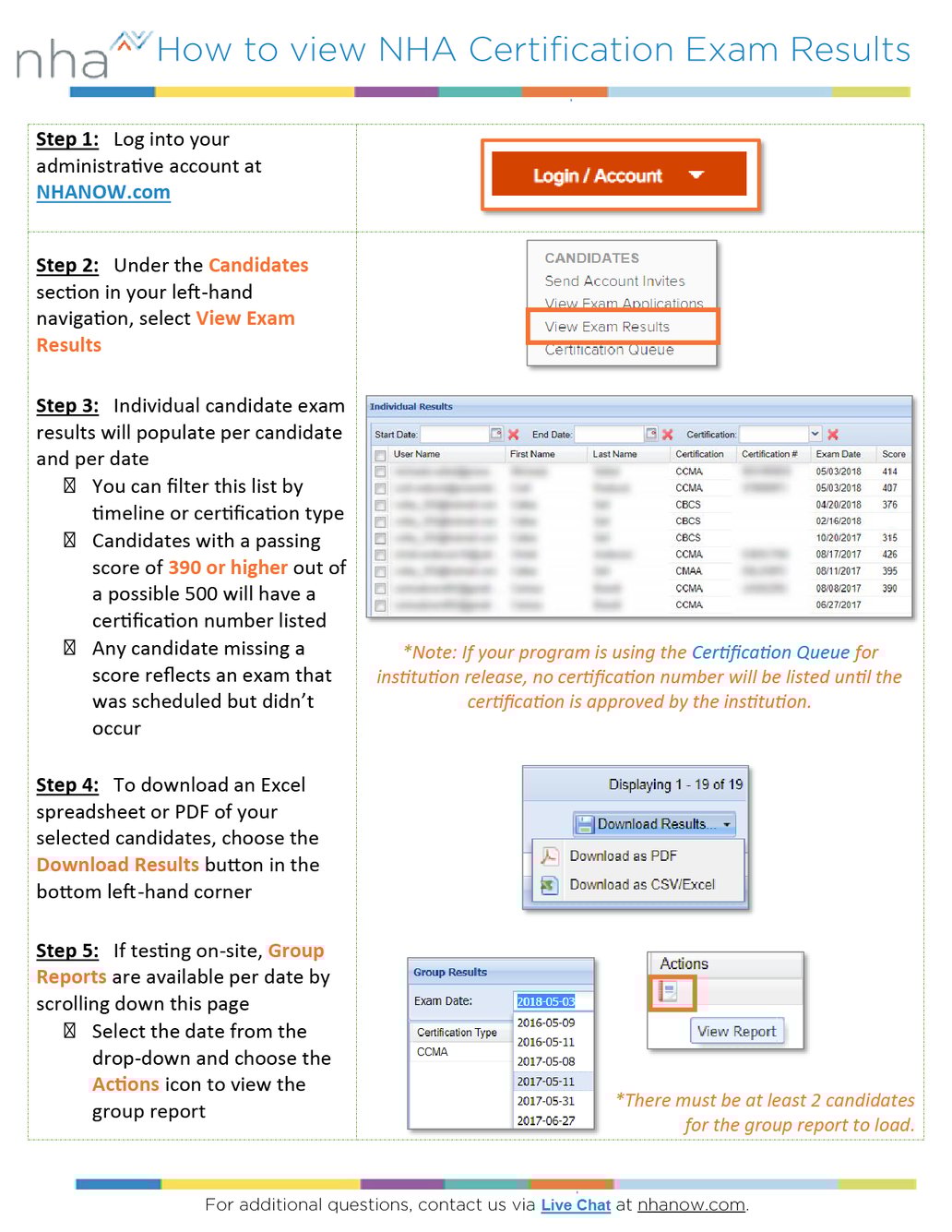 How to View Certification Exam Results