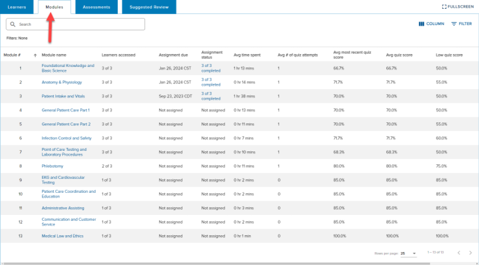How to View Study Material Reporting