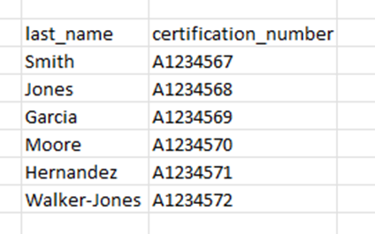 Bulk Certification Verification